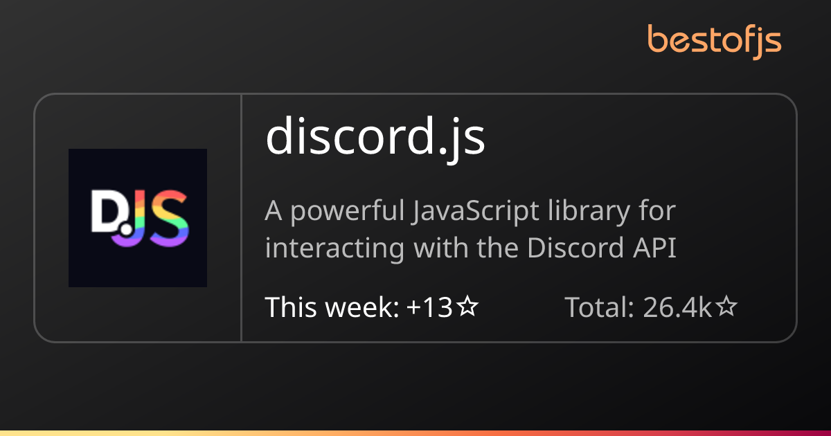 Best of JS • discord.js