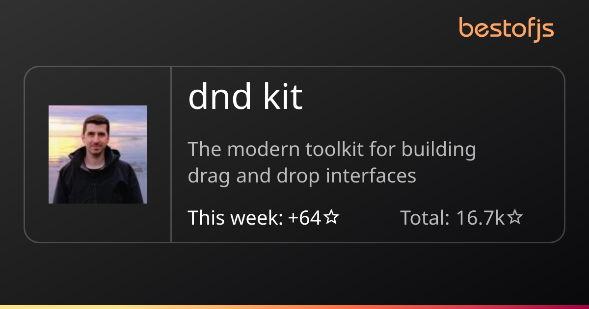 Best of JS • dnd kit
