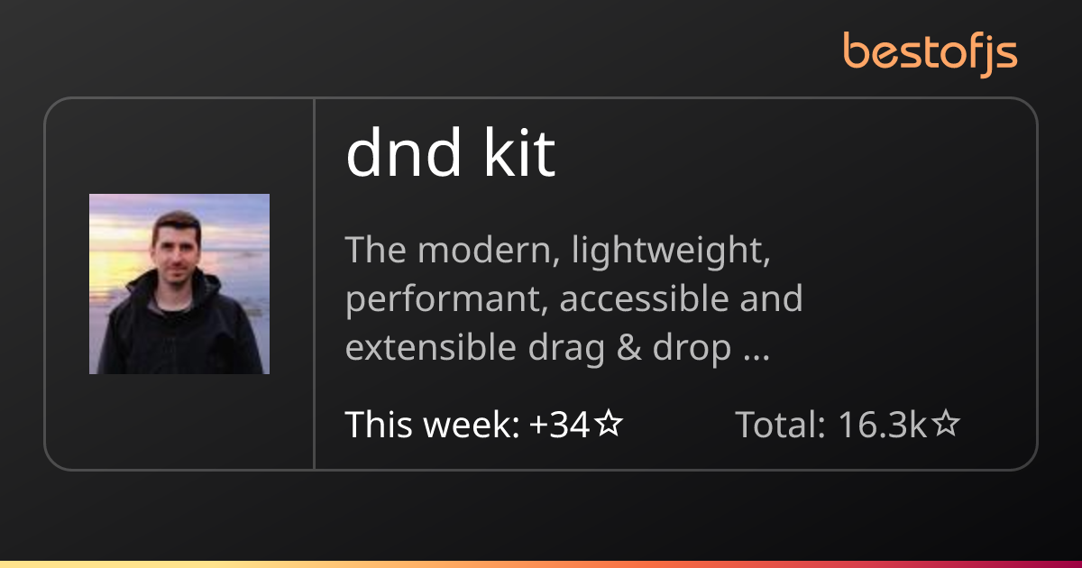 Best of JS • dnd kit