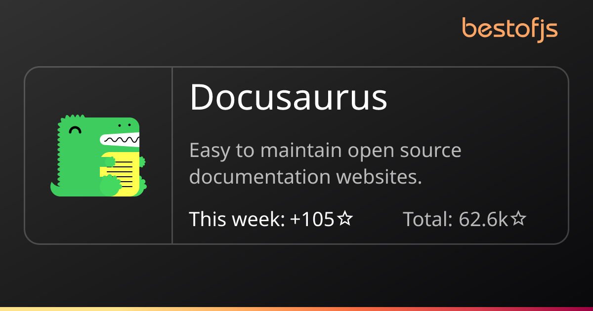 Best of JS • Docusaurus