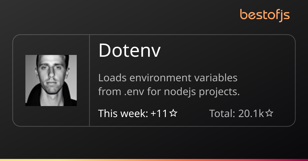Best of JS • Dotenv
