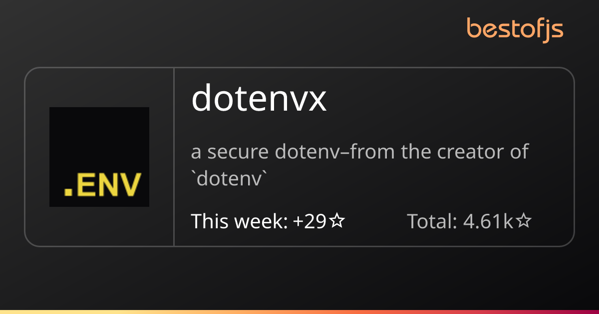 Best of JS • dotenvx