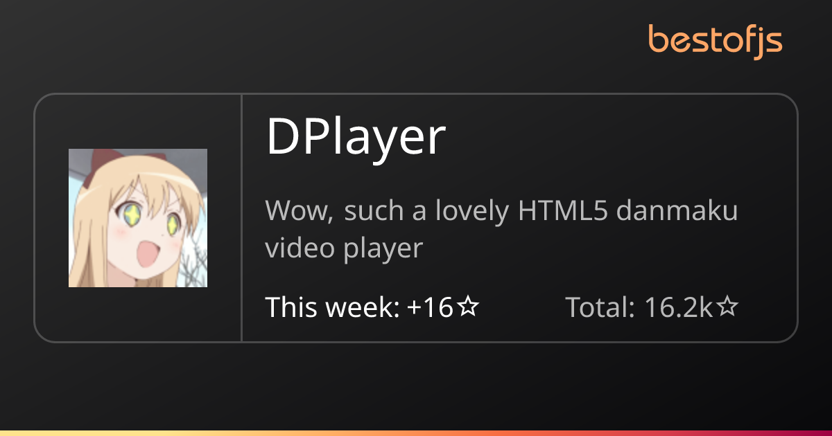 Best of JS • DPlayer