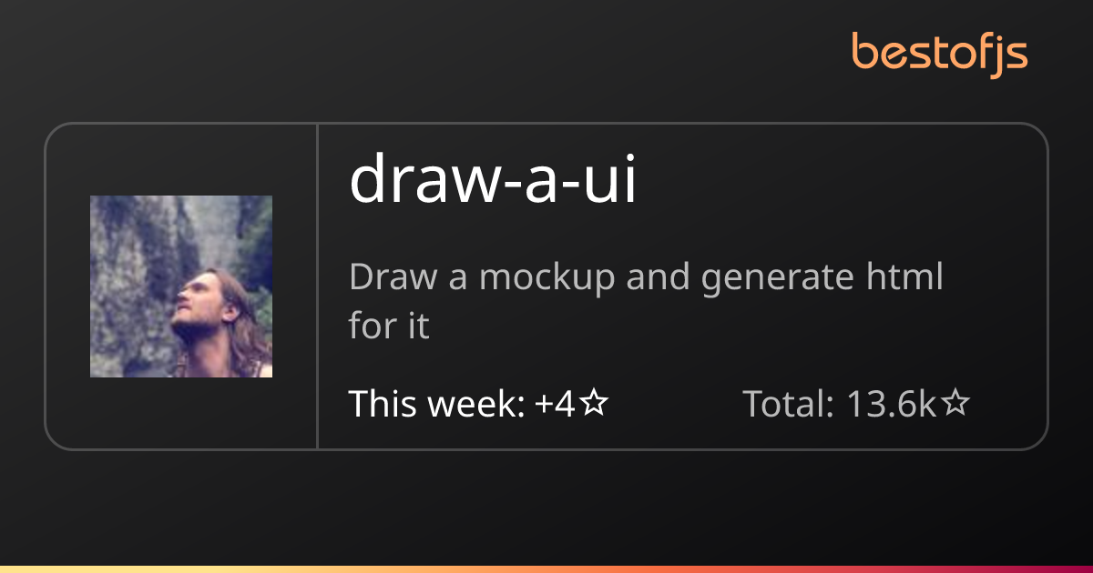 Best of JS • draw-a-ui