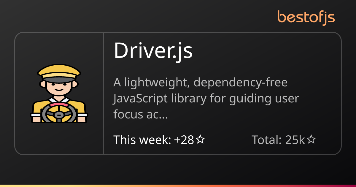 Best of JS • Driver.js