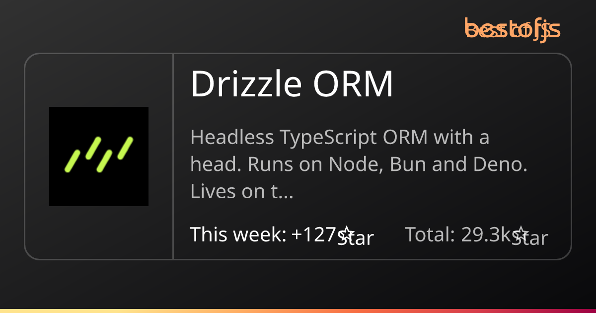 Best of JS • Drizzle ORM Best of JS • Drizzle ORM