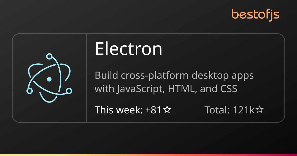 Best of JS • Electron