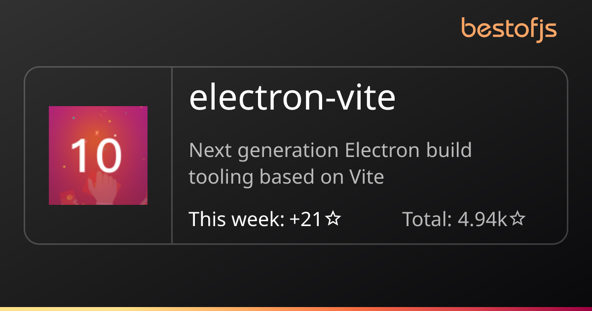 Best of JS • electron-vite