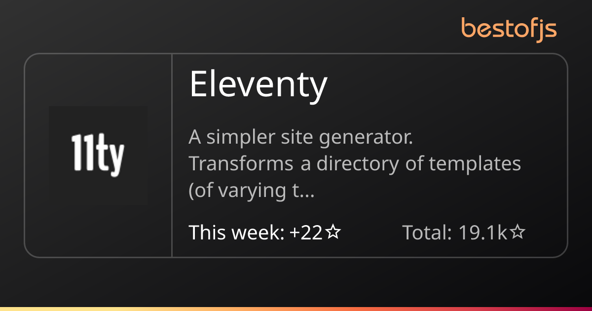 Best of JS • Eleventy