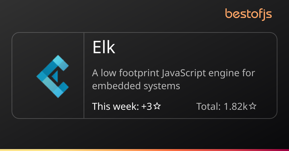 Best of JS • Elk