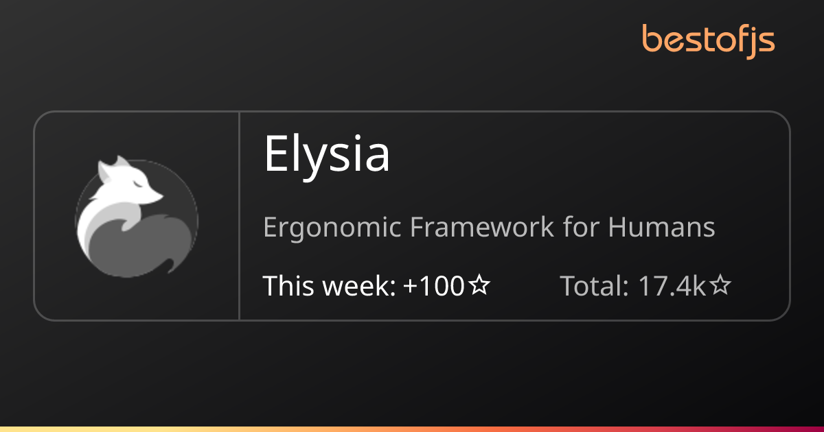 Best of JS • Elysia