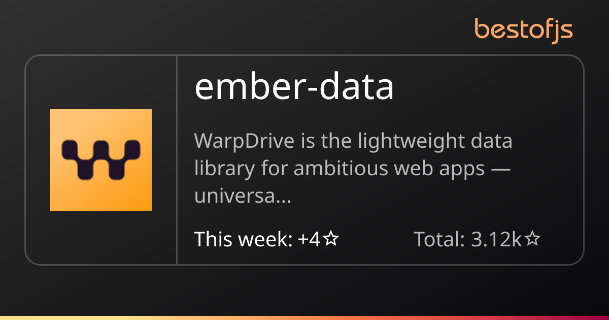Best of JS • ember-data