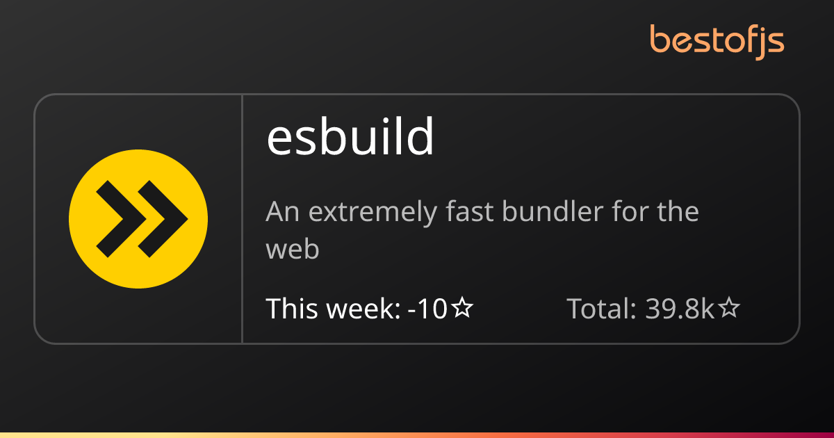 Best of JS • esbuild