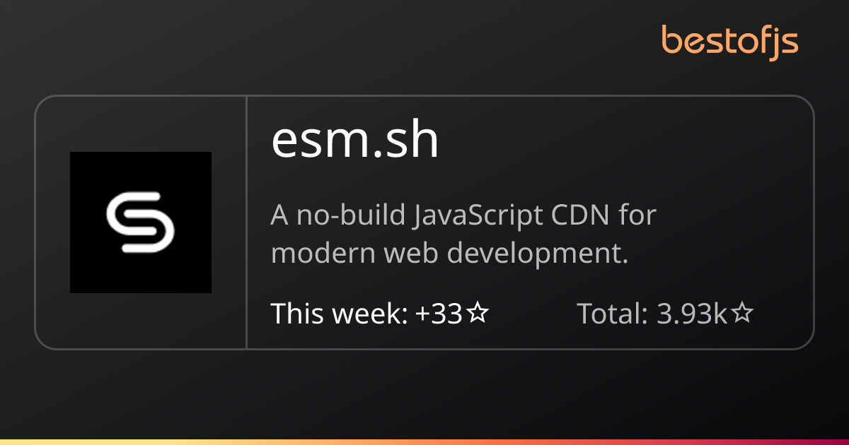 Best of JS • esm.sh