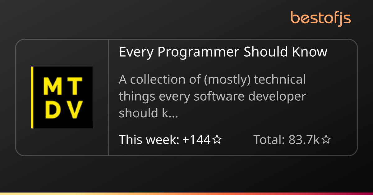 Best of JS • Every Programmer Should Know