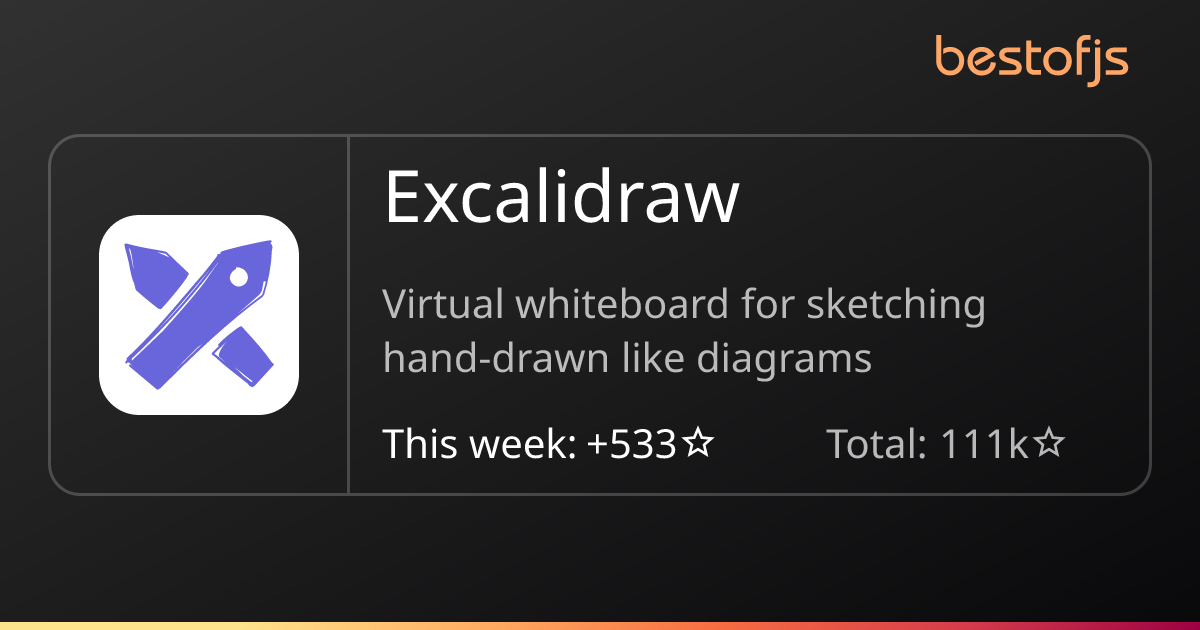 Best of JS • Excalidraw