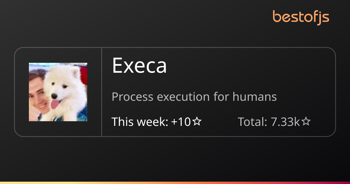 Best of JS • Execa