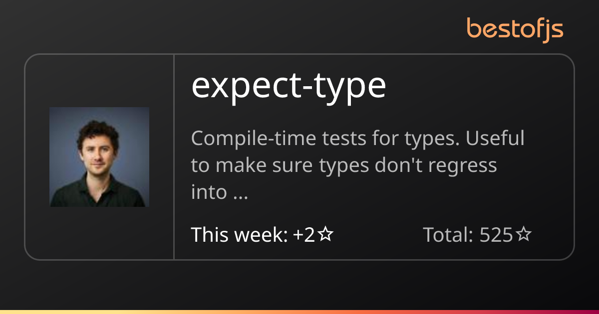 Best of JS • expect-type