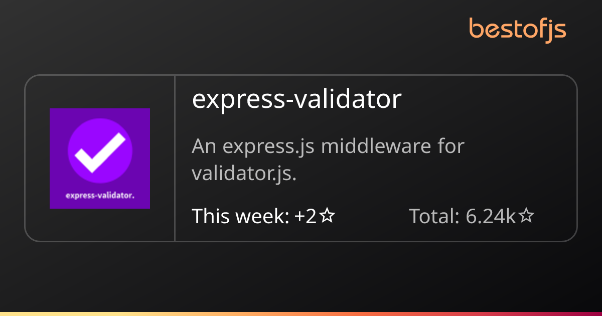 Best of JS • express-validator