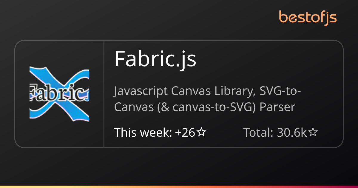 Best of JS • Fabric.js