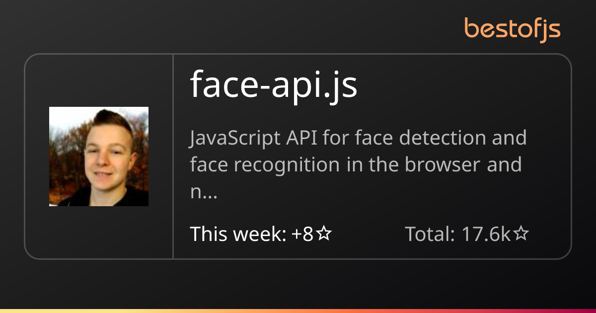 Best of JS • face-api.js