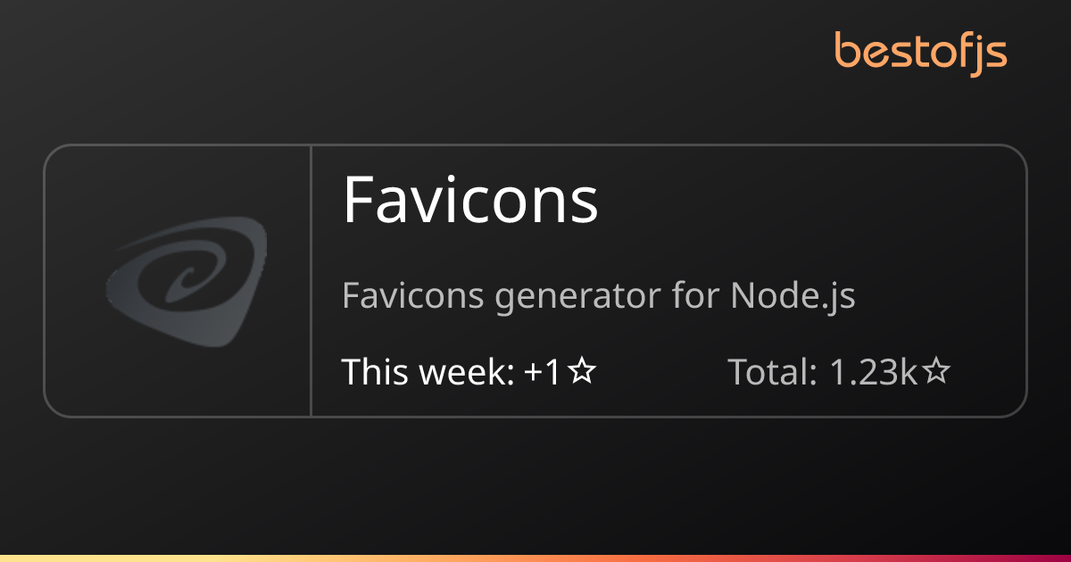 Best of JS • Favicons