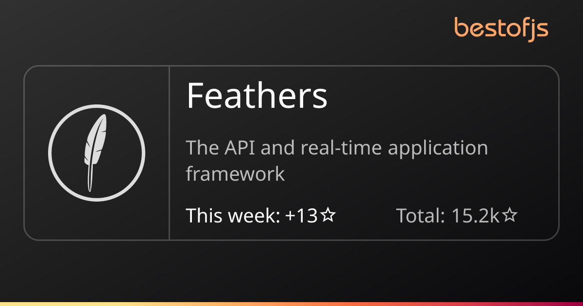 Best of JS • Feathers