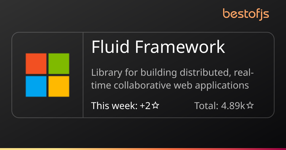 Best of JS • Fluid Framework