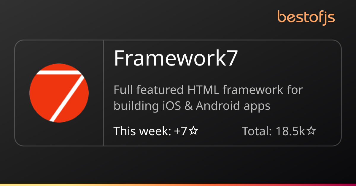 Best of JS • Framework7