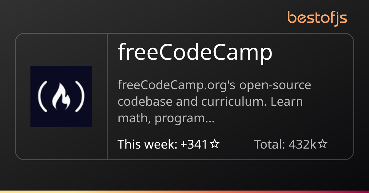 Best of JS • freeCodeCamp
