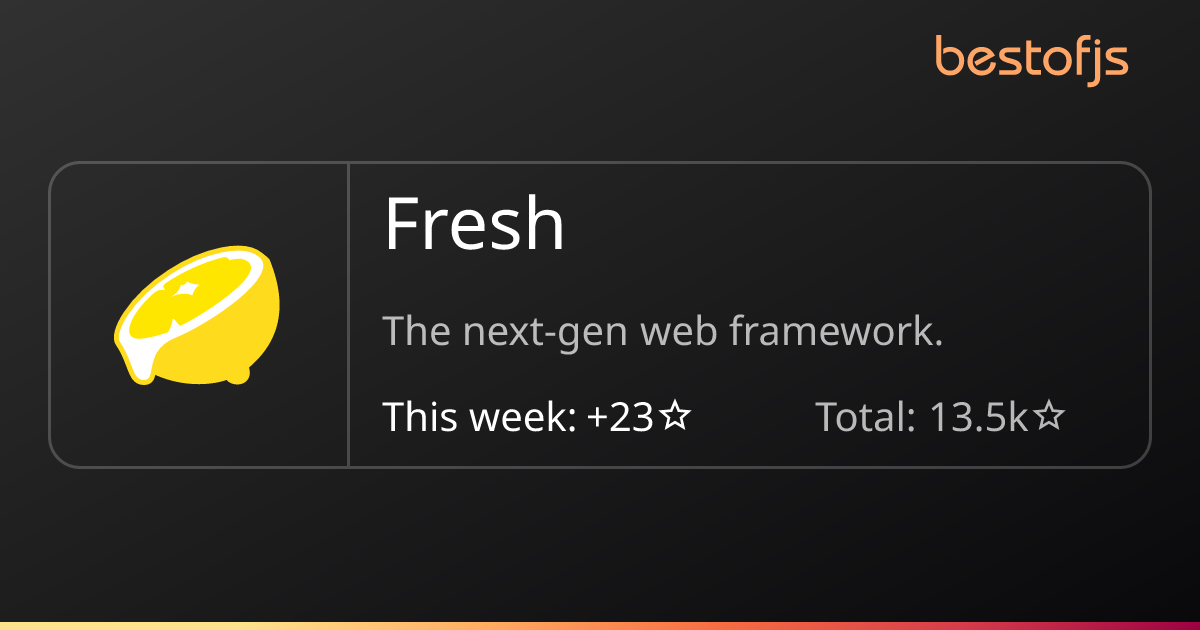 Best of JS • Fresh