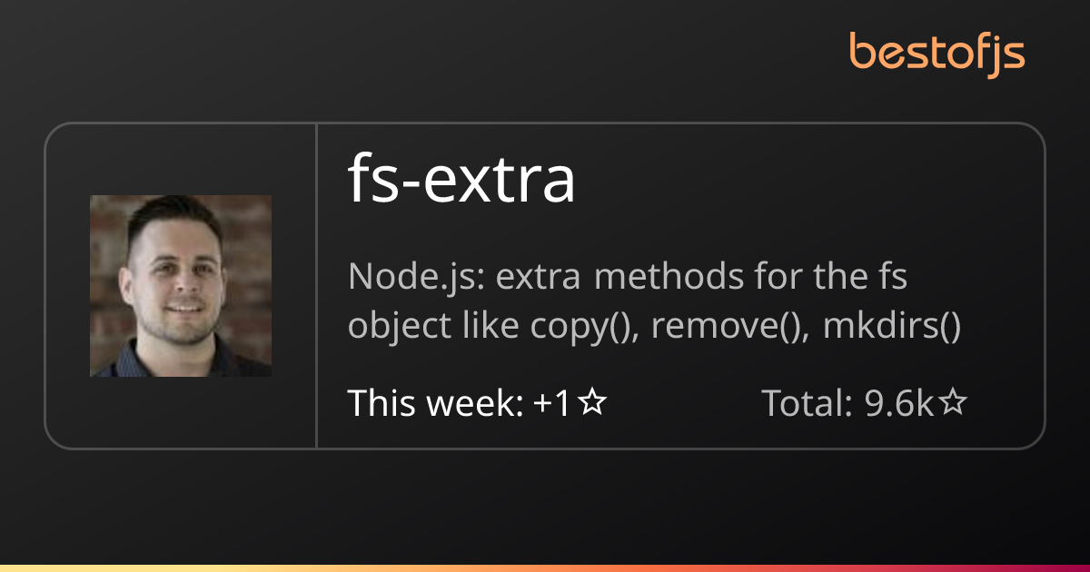Best of JS • fs-extra