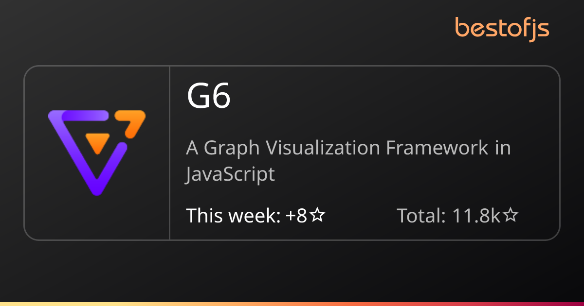 Best of JS • G6