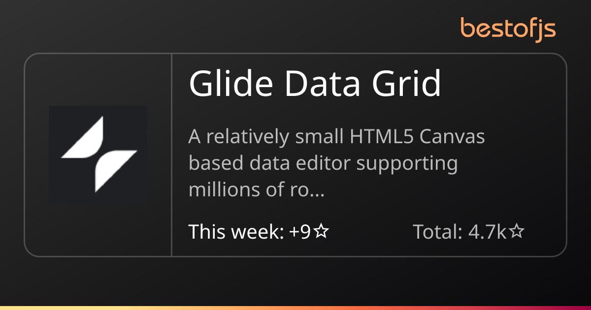 Best of JS • Glide Data Grid