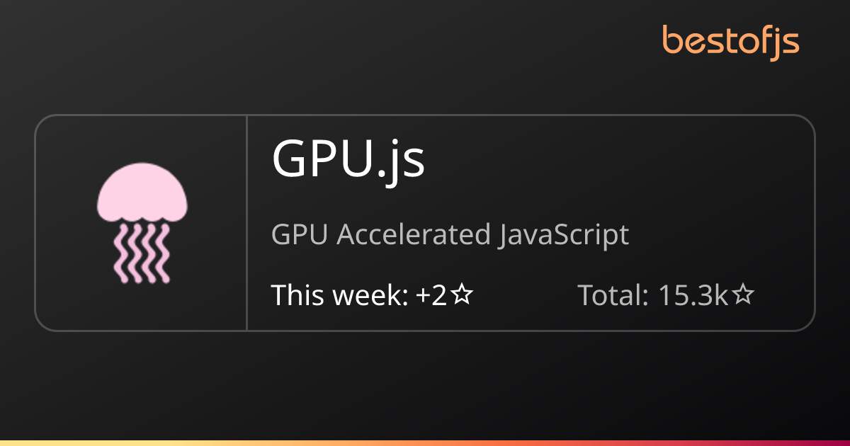 Best of JS • GPU.js
