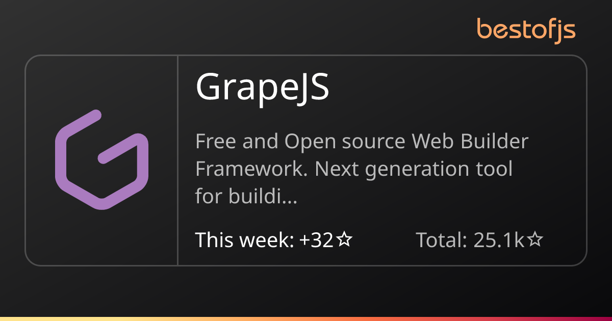 Best of JS • GrapeJS