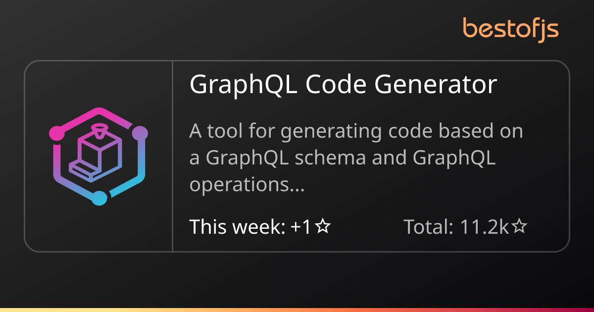 Best of JS • GraphQL Code Generator