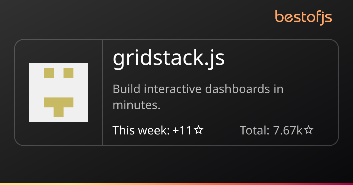 Best of JS • gridstack.js Best of JS • gridstack.js