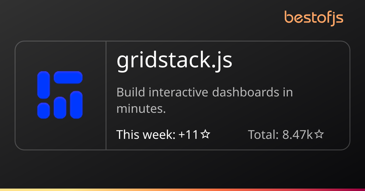 Best of JS • gridstack.js