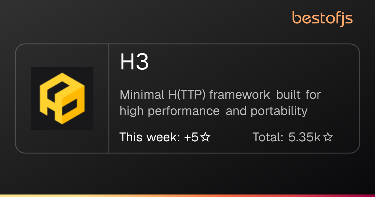 Best of JS • H3