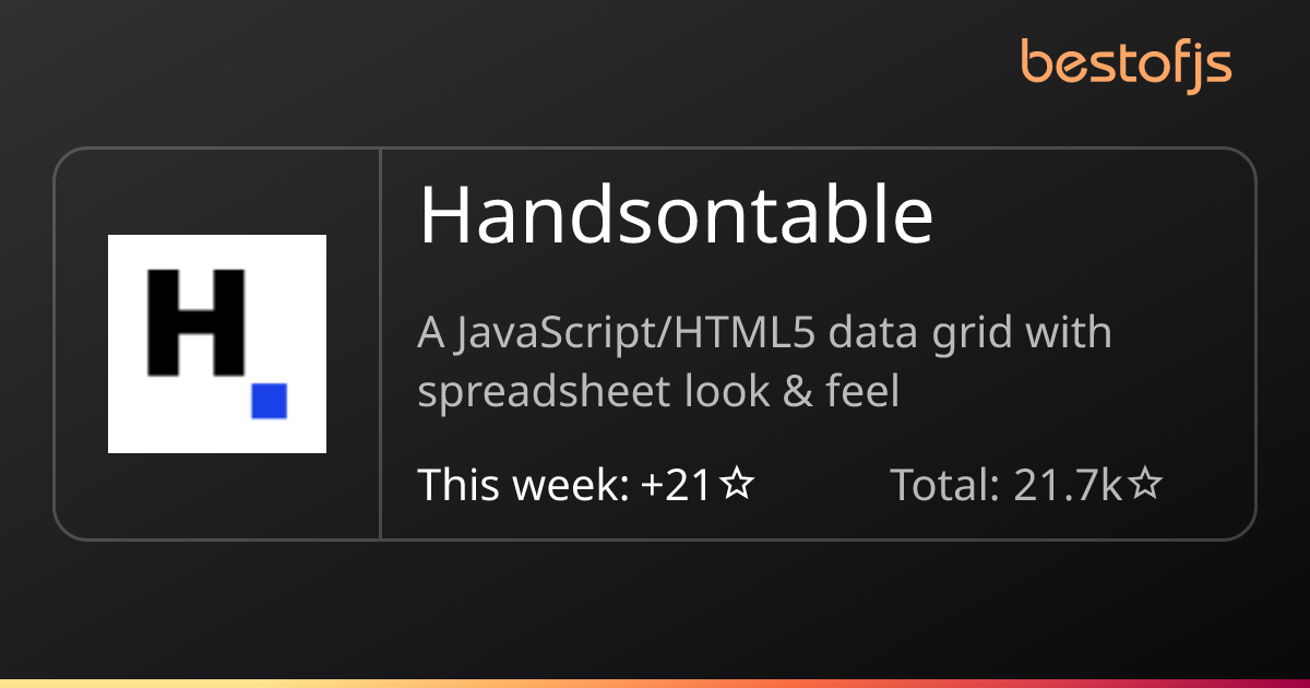 Best of JS • Handsontable