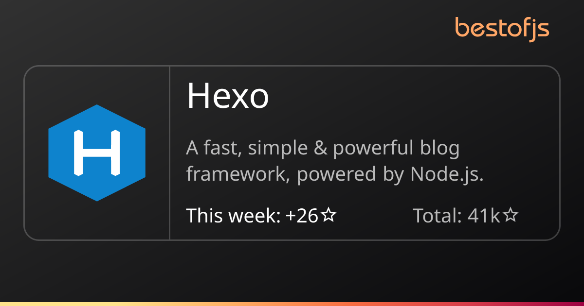 Best of JS • Hexo