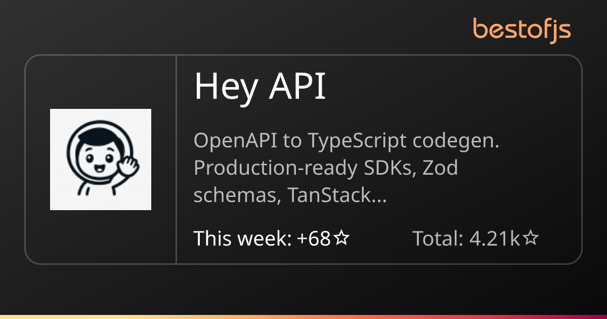 Best of JS • Hey API