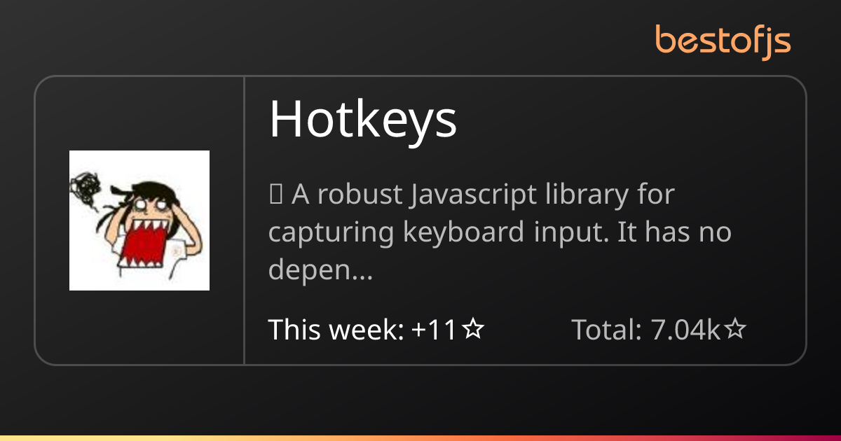 Best of JS • Hotkeys
