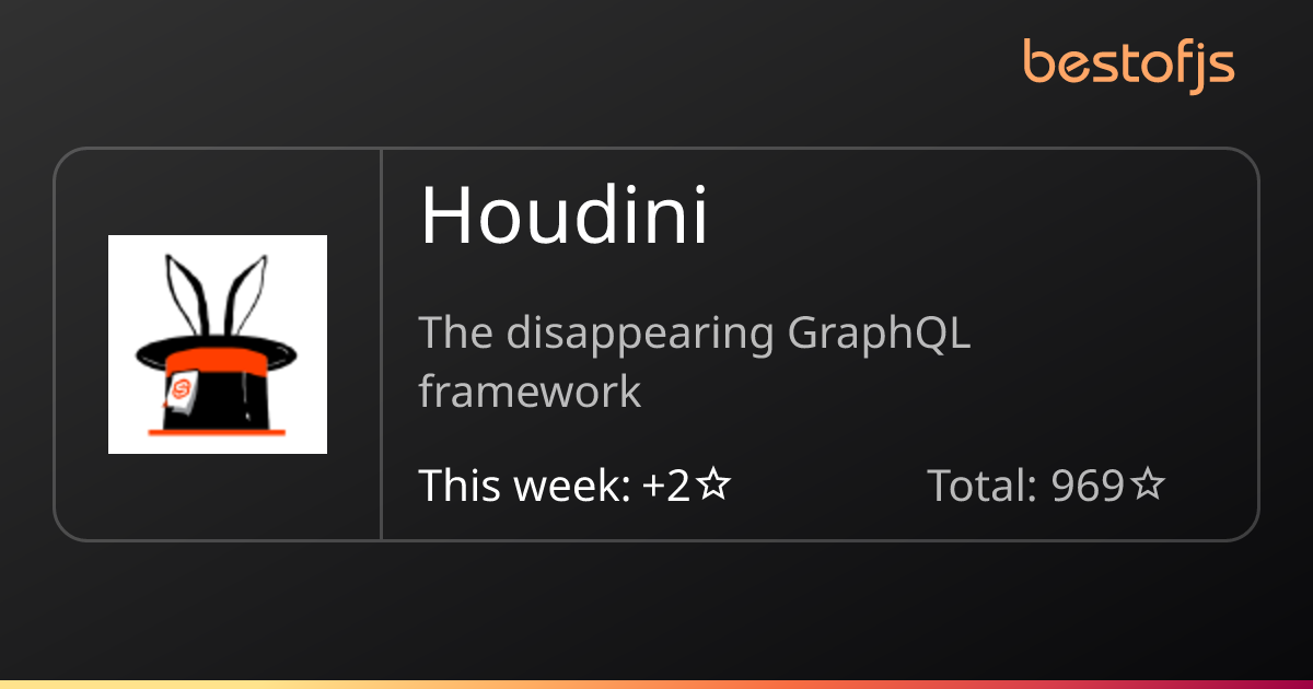 Best of JS • Houdini