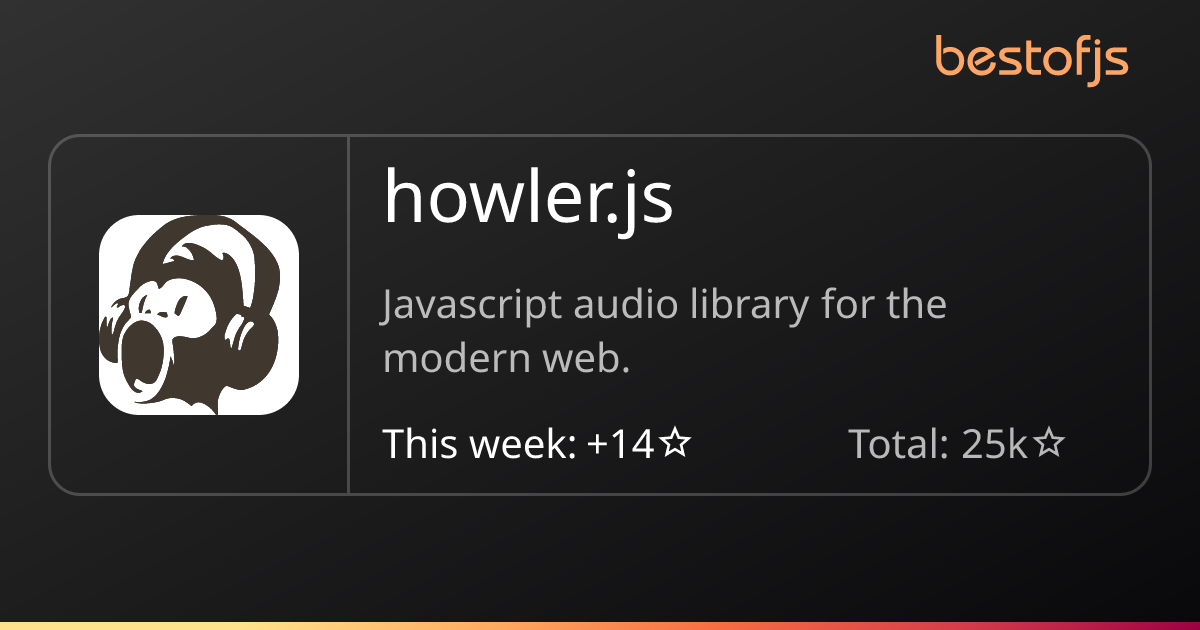 Best of JS • howler.js