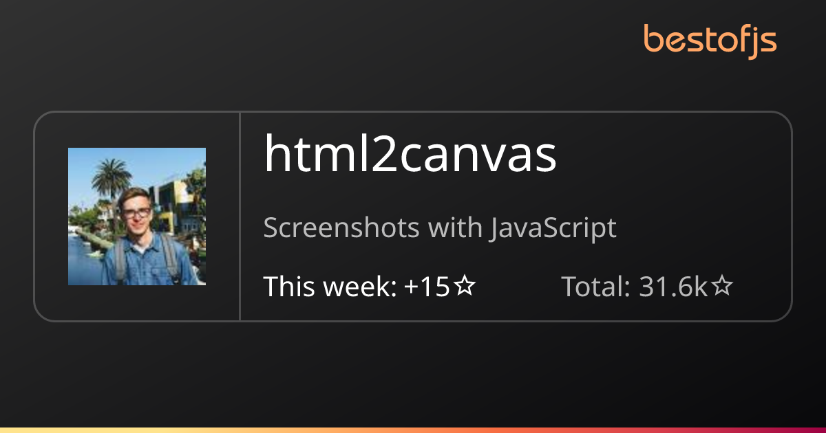 Best of JS • html2canvas