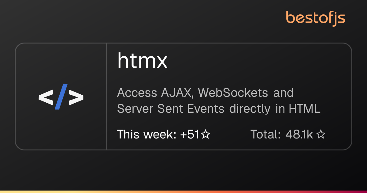 Best of JS • htmx
