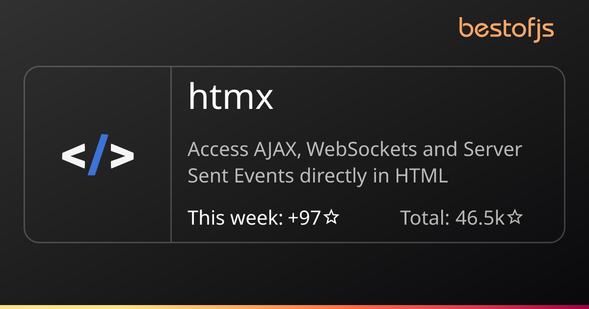 Best of JS • htmx