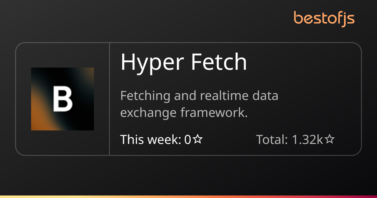 Best of JS • Hyper Fetch